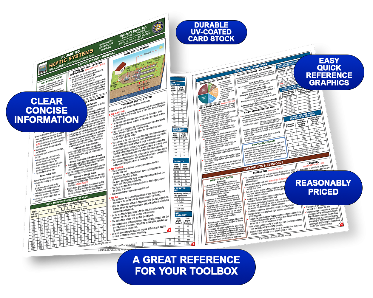 Buy Plumbing Septic Systems Quick-Card Based on 2024 UPC, EPA, USDA ...