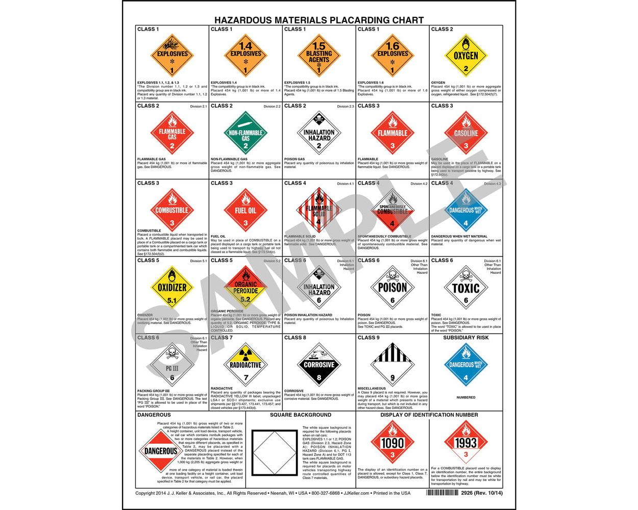 Buy Combined Hazardous Materials Warning Label Placard Chart Buy Combined Hazardous Materials Warning Label Placard Chart