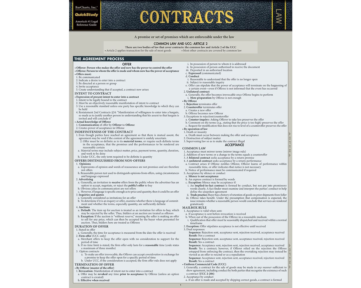 Quick Study: Contracts: Builder's Book, Inc.Bookstore