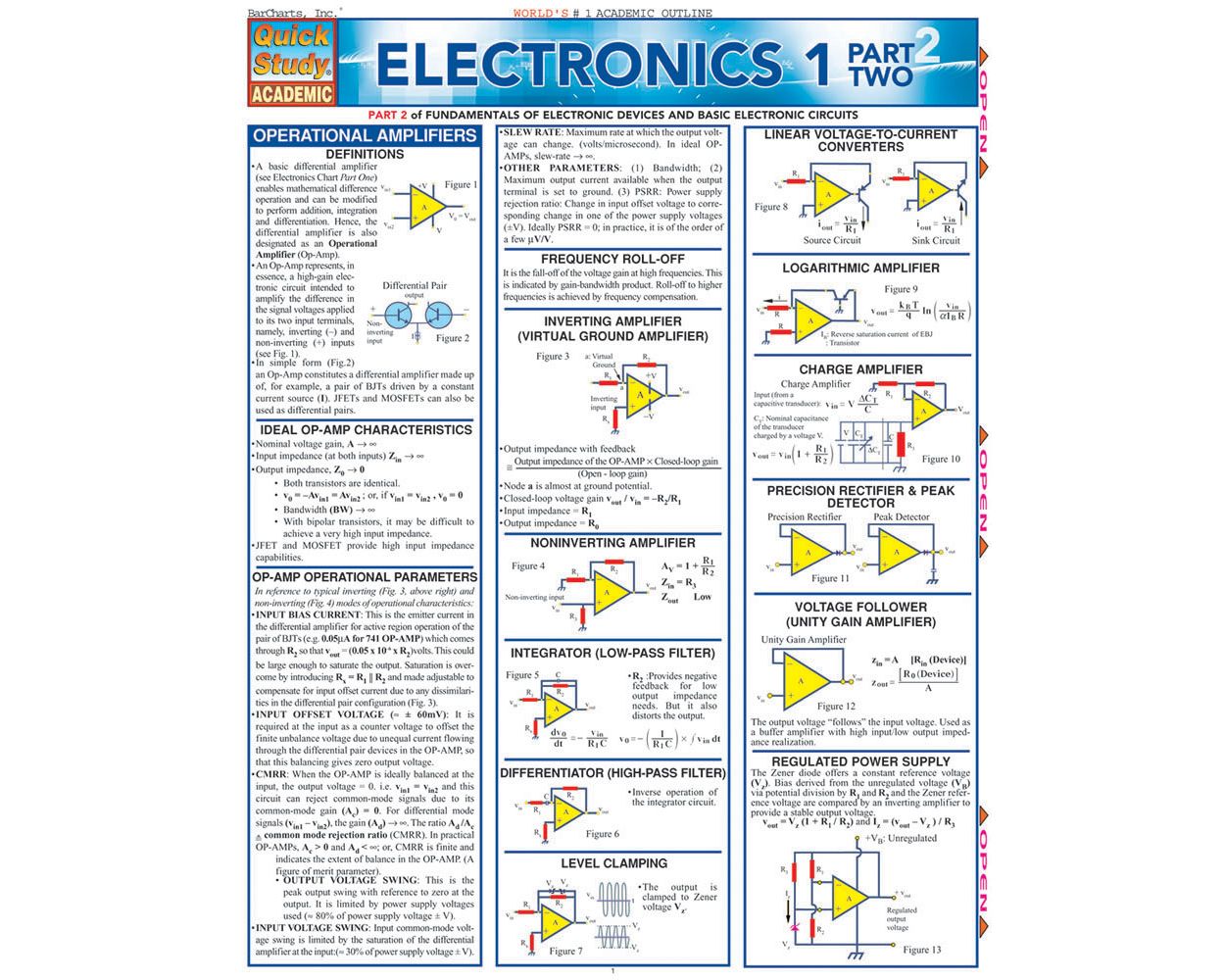 Electronics 1 Part 2 (Quickstudy: Academic) by Inc. BarCharts: Builder's Book, Inc.Bookstore