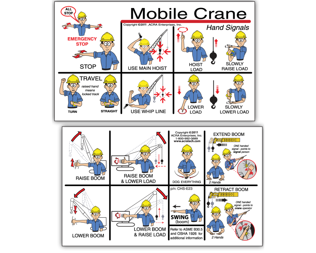Mobile Crane Hand Signals Crane Safety Hand Signals
