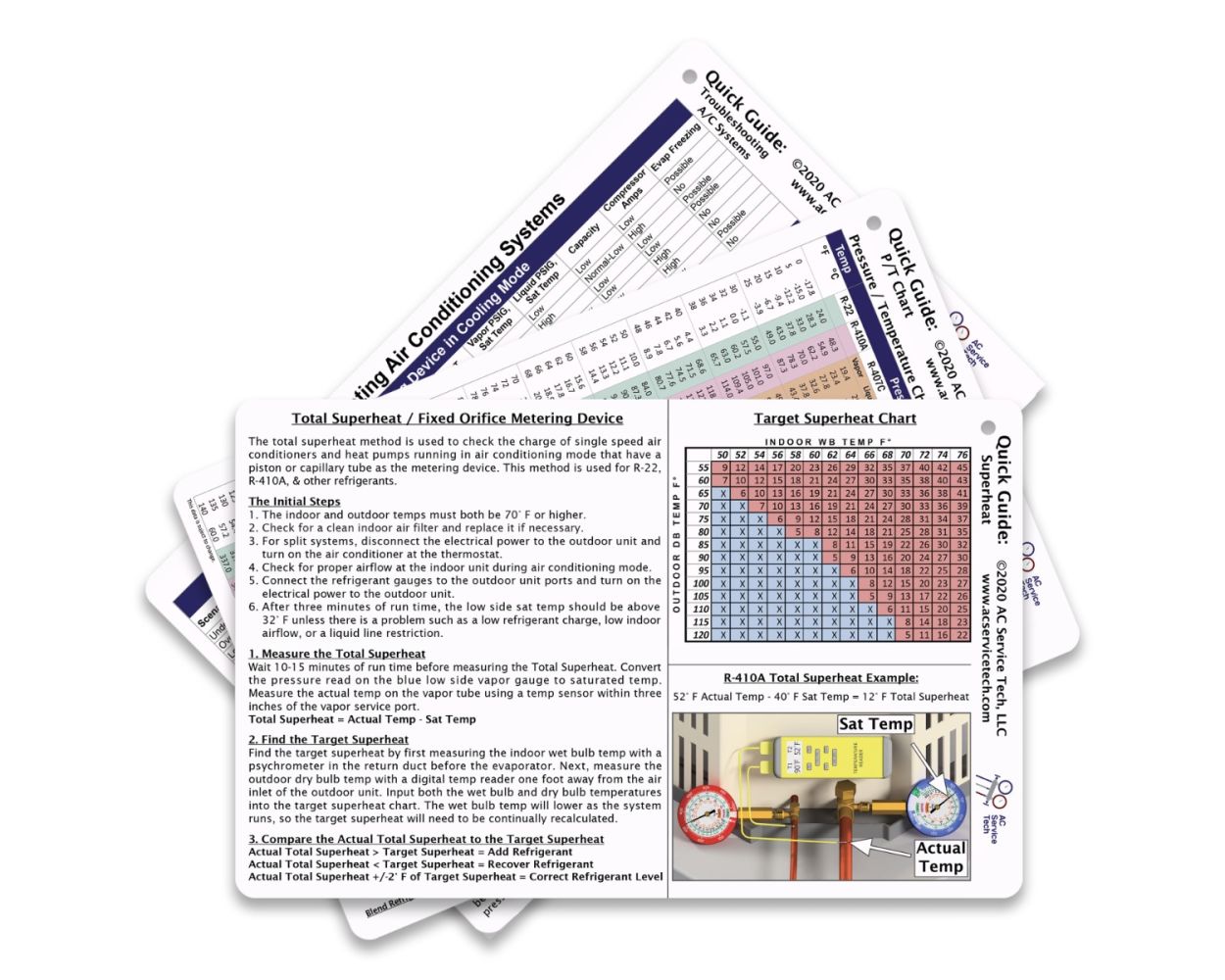 Buy HVAC Quick Reference Cards for Refrigerant Charging and ...