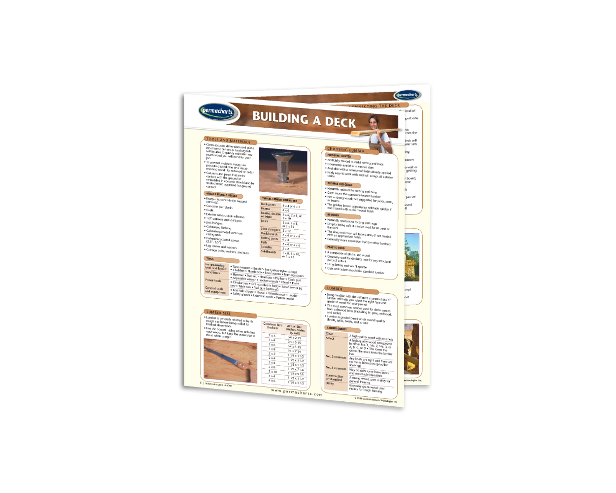 Buy Building a Deck - Home Improvement - Construction Quick Reference ...