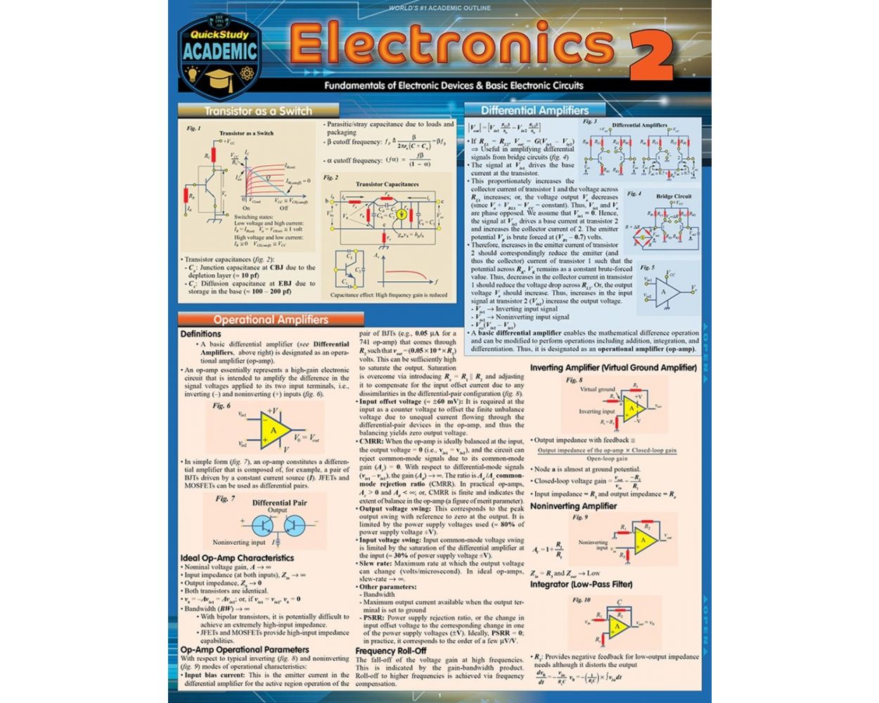 Electronics 2 (Quickstudy: Academic) 2019