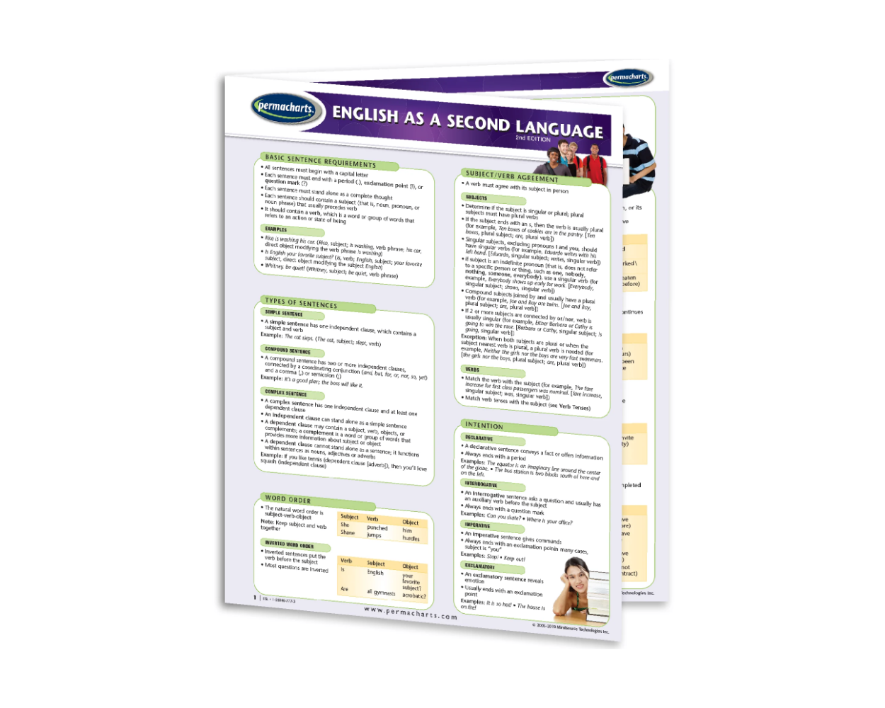 Buy English as a Second Language - Language Quick Reference Guide ...