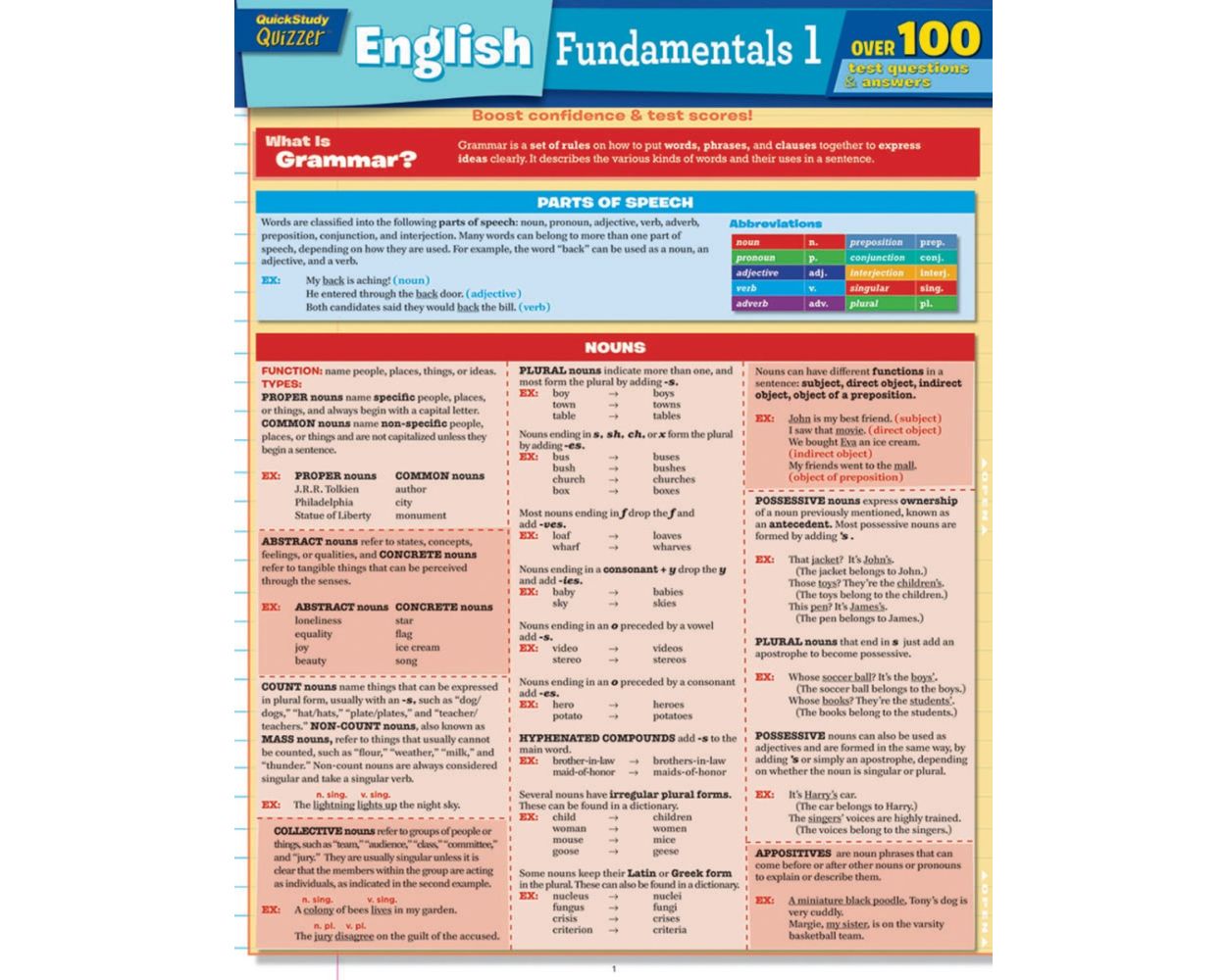 Buy QuickStudy English Fundamentals 1 Quizzer Laminated Study Guide ...