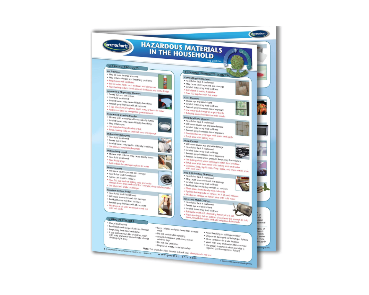 Buy Hazardous Materials in the Household - Quick Reference Guide | Buildersbook.com