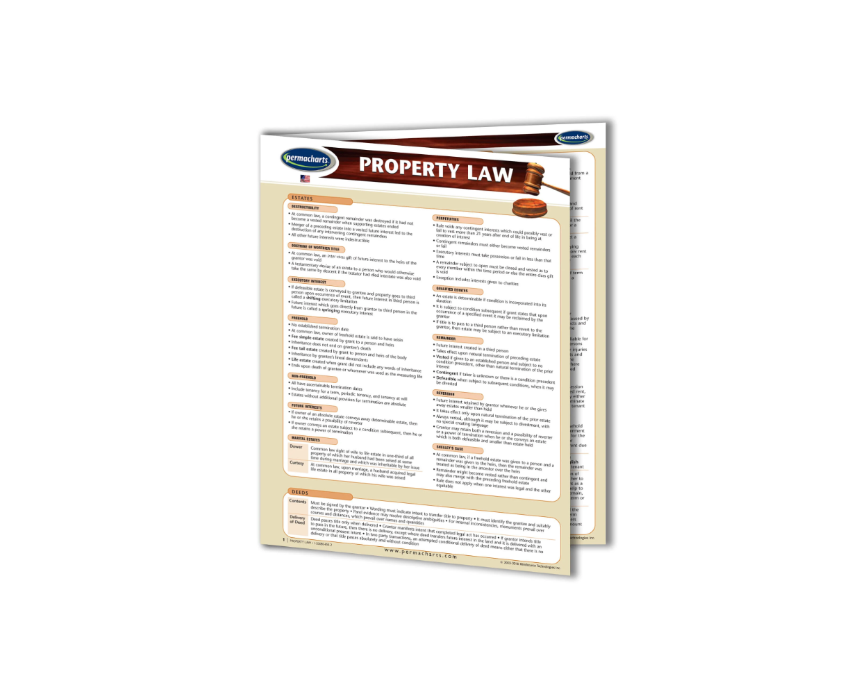 Buy Property Law Guide - USA - Legal Quick Reference Guide ...