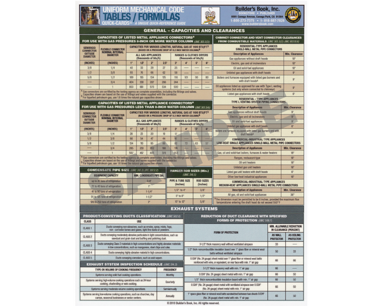 2012 Uniform Mechanical Code Tables Formulas Quick-Card: Builder's Book ...