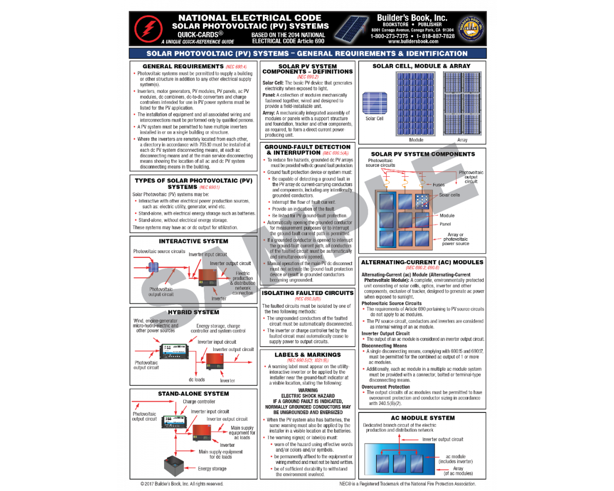 Solar Photovoltaic Systems based on 2014 National Electrical Code (NEC ...