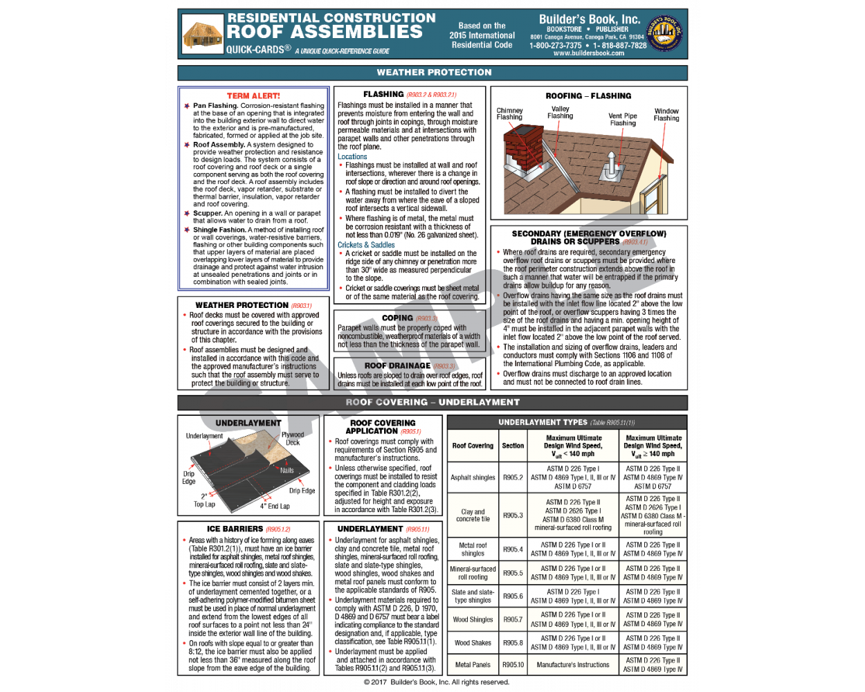 Residential Construction Roof Assemblies Quick-Card based on the 2015 ...