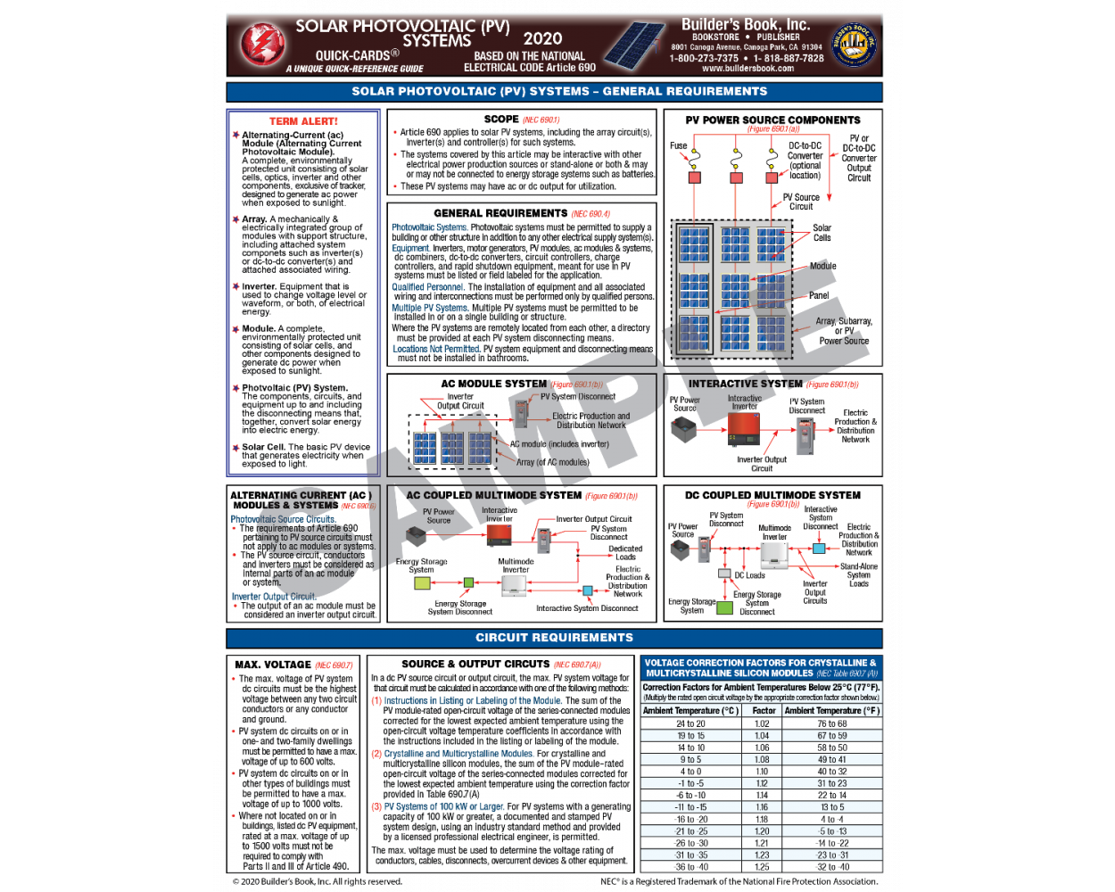 Solar Photovoltaic (PV) Systems Quick-Card Based On the 2020 National ...
