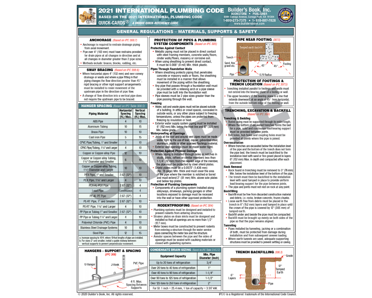 2021 International Plumbing Code (IPC) Quick-Card Based On 2021 IPC