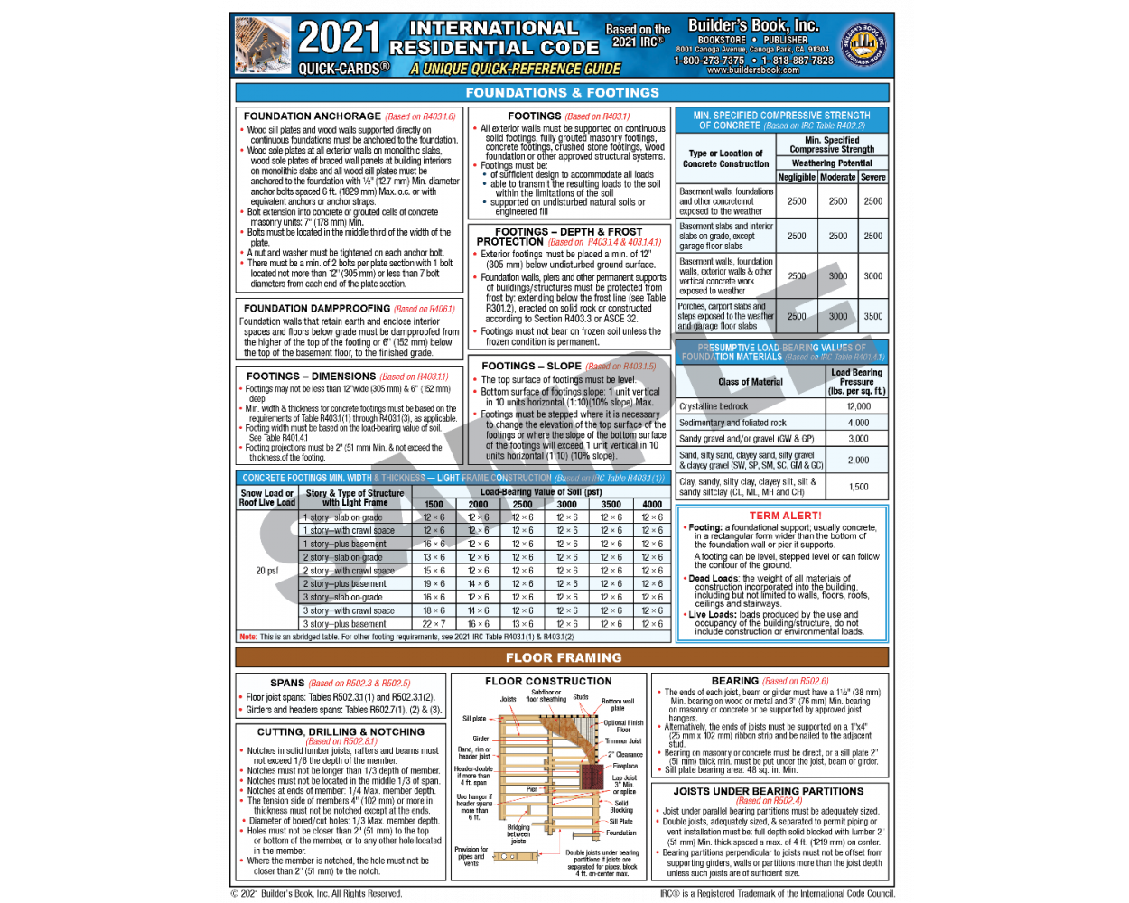 Buy 2021 International Residential Code (IRC) Quick-Card | Buildersbook.com