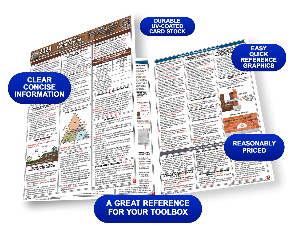 Buy Residential Construction Foundation Quick-Card Based on 2024 IRC ...