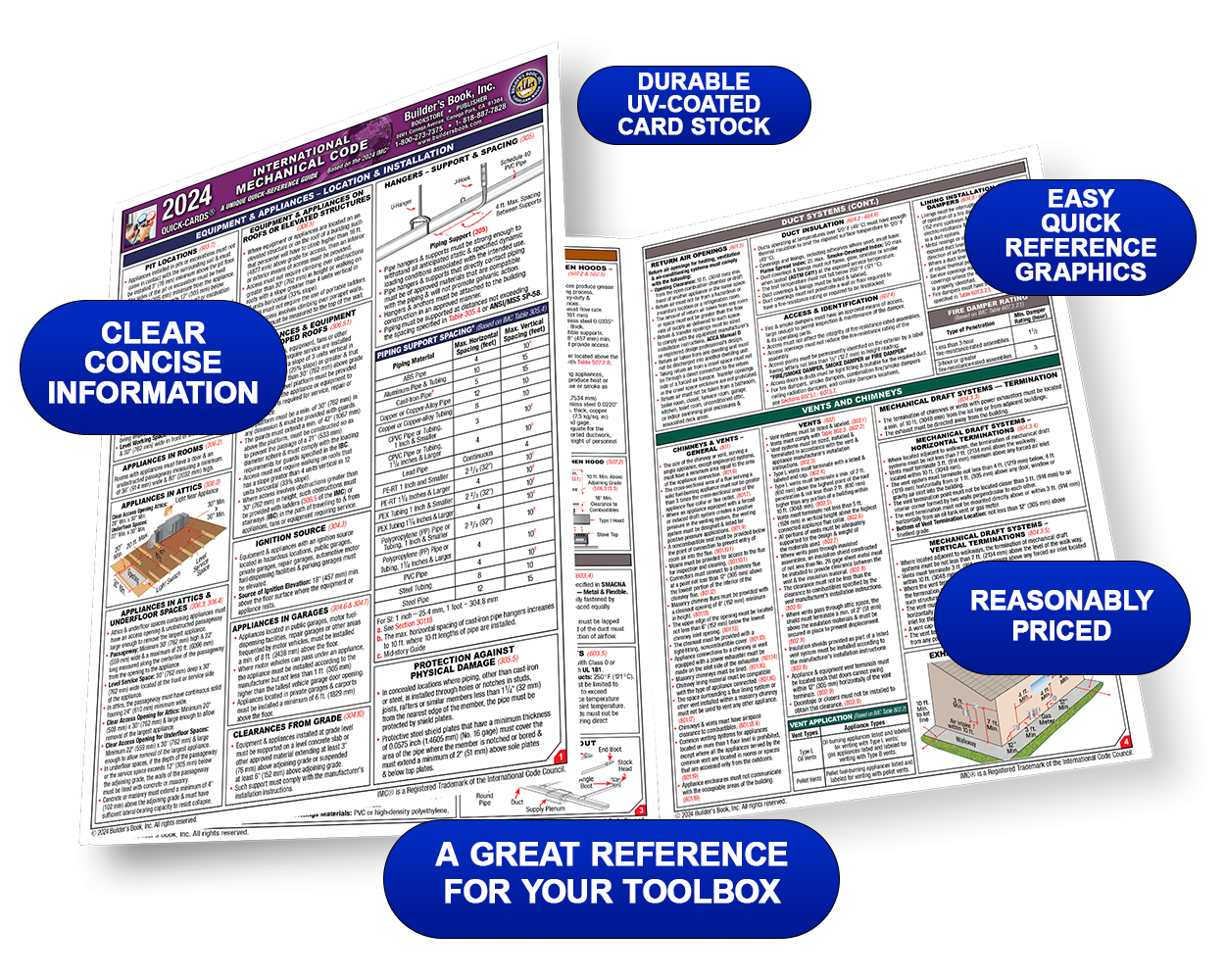 Buy 2024 International Mechanical Code Quick-Card | Buildersbook.com