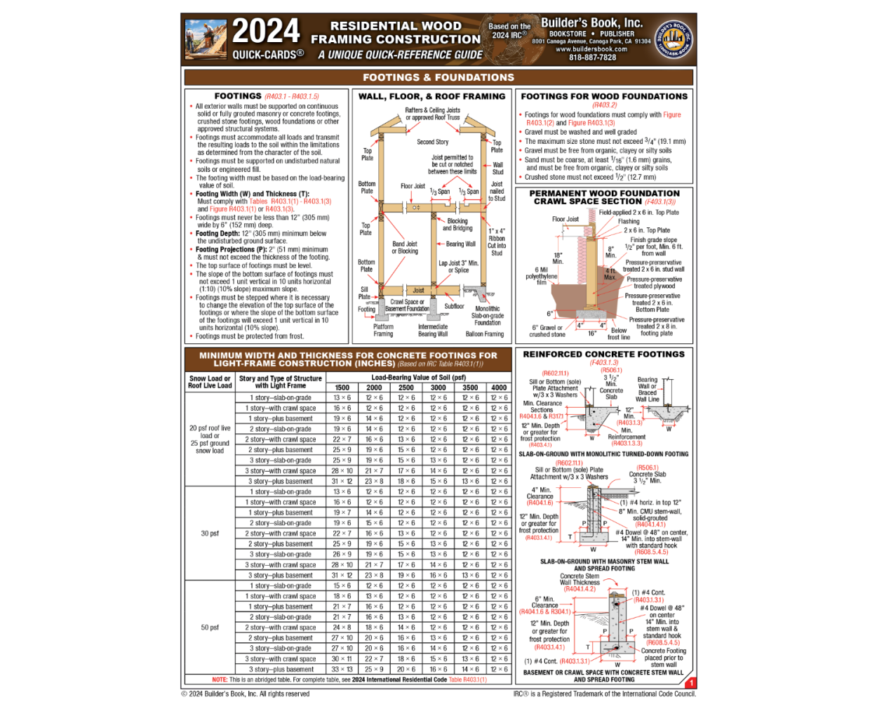 Residential Framing Codes Residential Building Codes Illustrated By