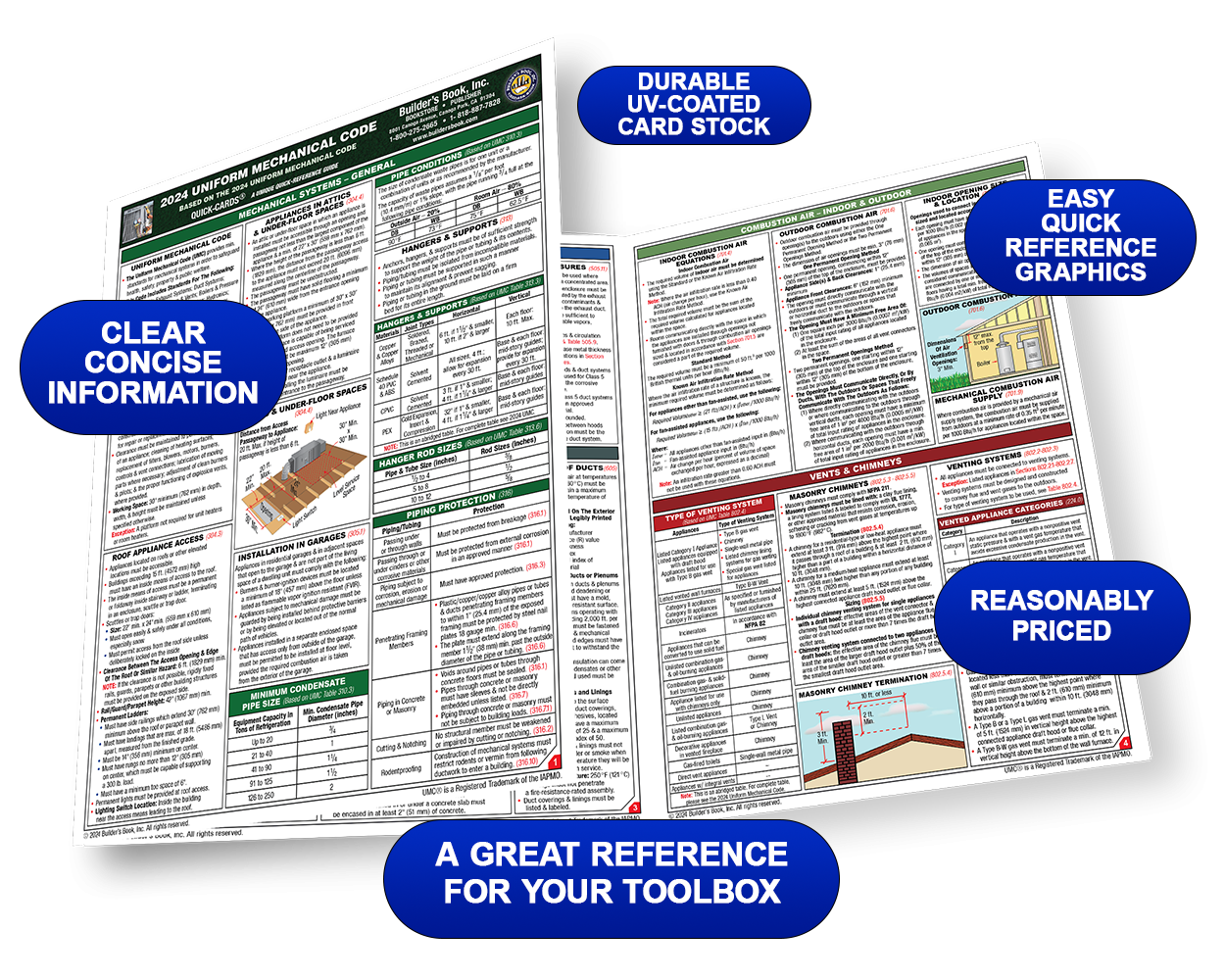 Buy 2024 Uniform Mechanical Code Quick-Card | Buildersbook.com
