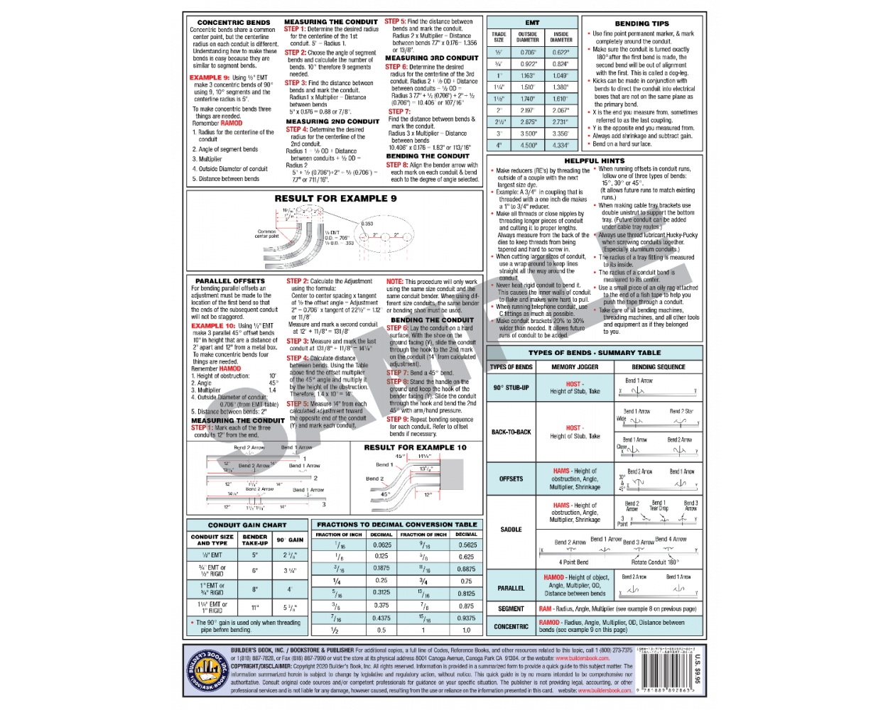 Emt Conduit Bend Radius Chart Rigid Conduit Bend Radius Bending EMT