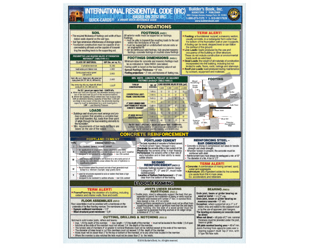2012 International Residential Code (IRC) Quick-Card: Builder's Book ...
