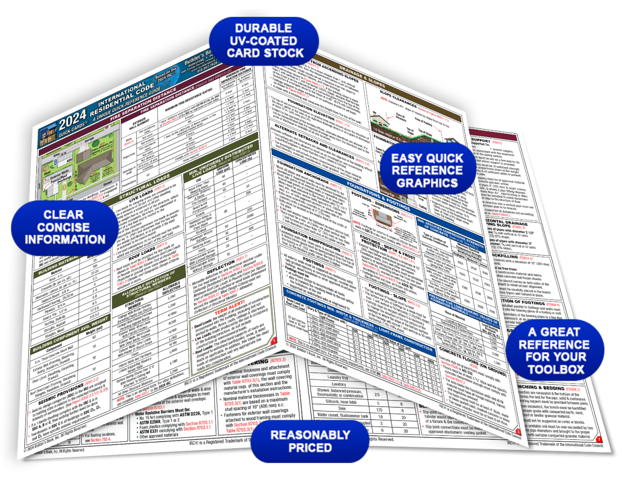 Buy 2024 International Residential Code (IRC) Quick-Card | Buildersbook.com