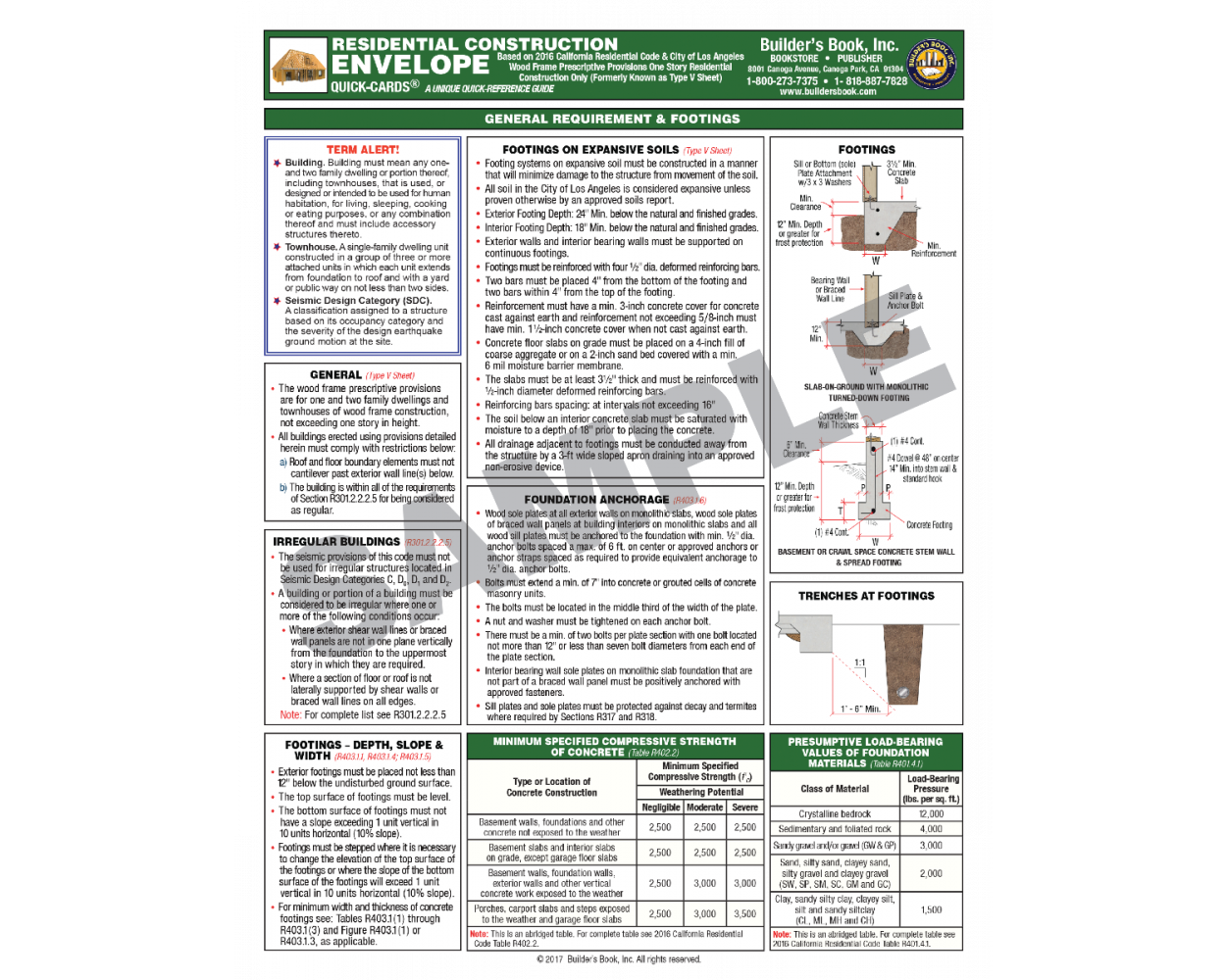 Residential Construction Envelope Quick Card: Based on 2016 CRC and ...