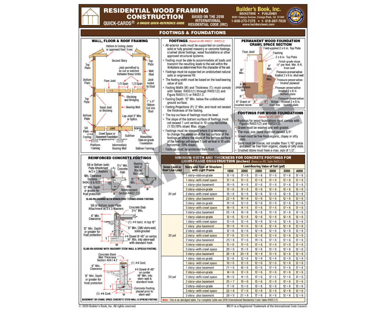 Residential Wood Framing Construction Quick-Card based on 2018 IRC ...