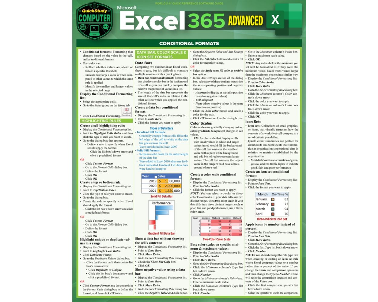 Buy QuickStudy Microsoft Excel 365: Advanced Laminated Study Guide | Buildersbook.com