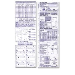Master Rigger's Reference Card - Wallet Size: Builder's Book, Inc.Bookstore