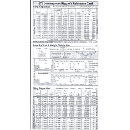 Journeyman Rigger's Pocket Size Card: Builder's Book, Inc.Bookstore