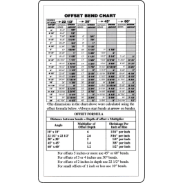 Conduit Bending Charts.: Builder's Book, Inc.Bookstore
