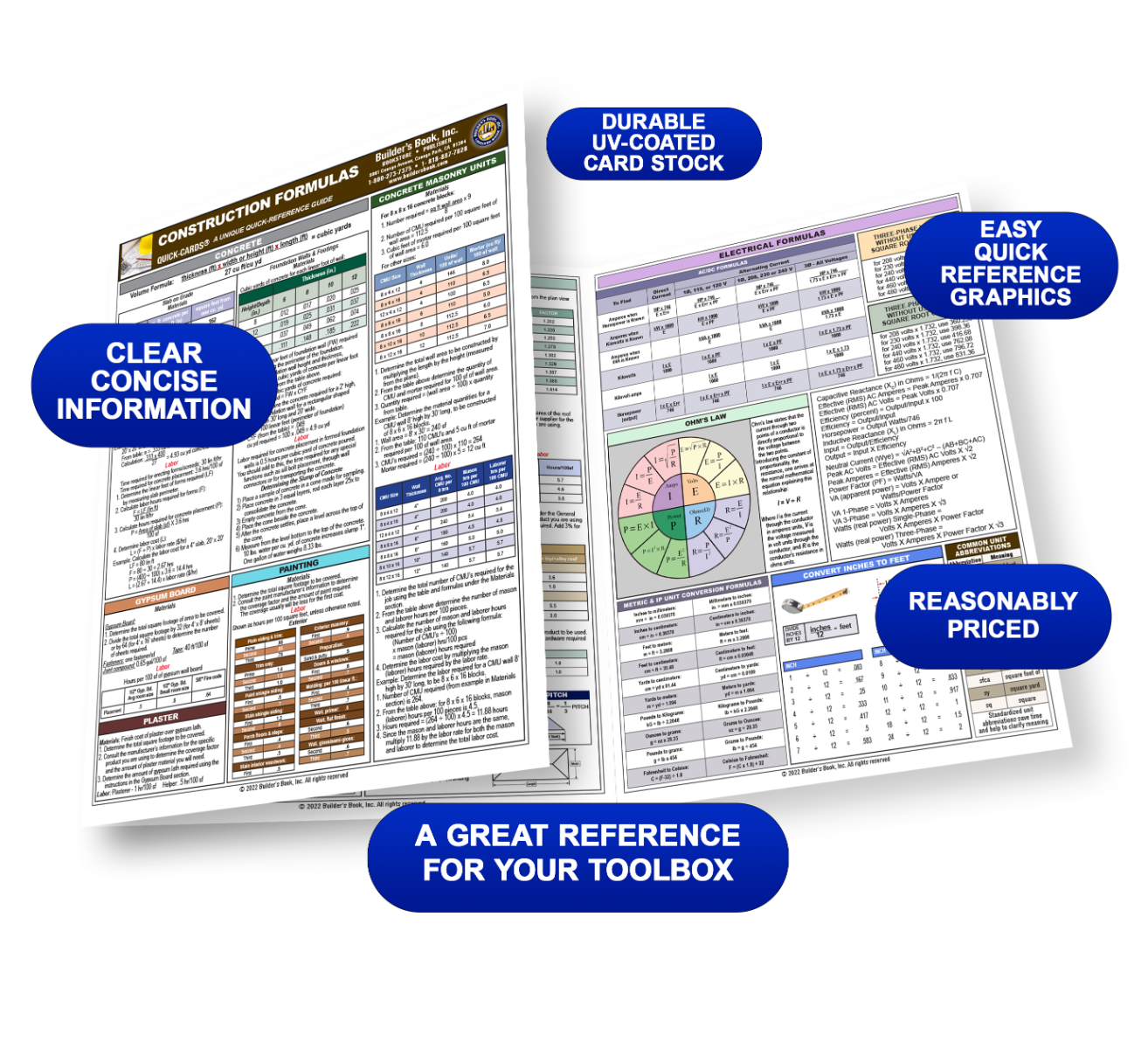 Builder's Guide to Construction Formulas Booklet