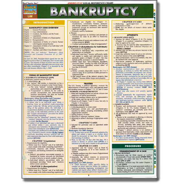 Buy QuickStudy Spanish Fundamentals 1 - Grammar Laminated Study Guide ...