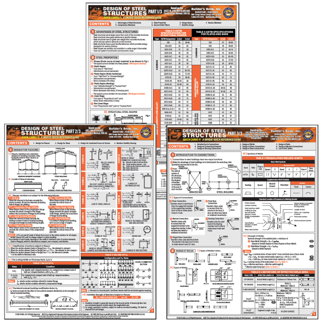 Buy AISC Steel Construction Manual 16th Edition | Buildersbook.com