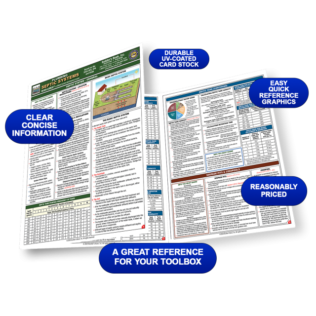 Buy Chico's Pipefitter Pocket Cards | Buildersbook.com