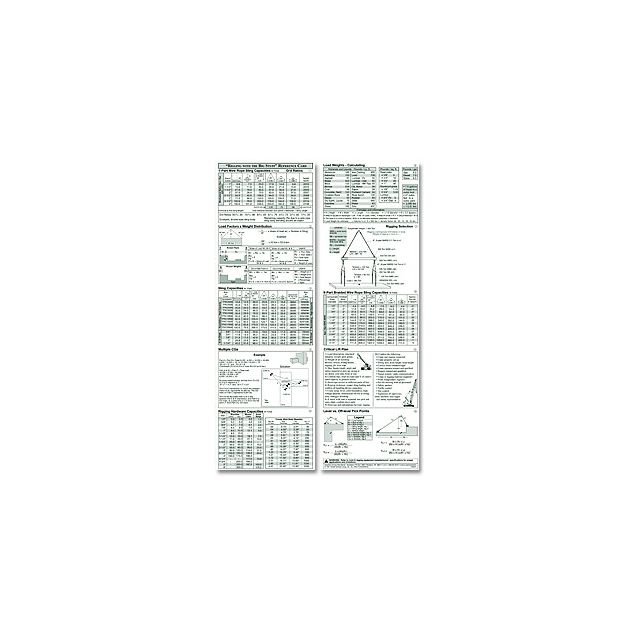 Buy Mobile Crane Hand Signals Wallet Cards 2" x 3" | Buildersbook.com