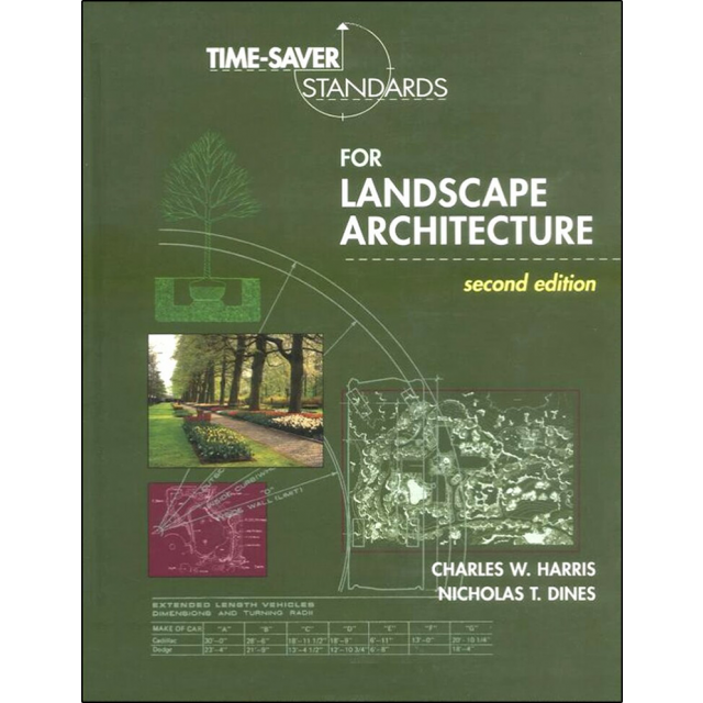 1000 Details in Landscape Architecture