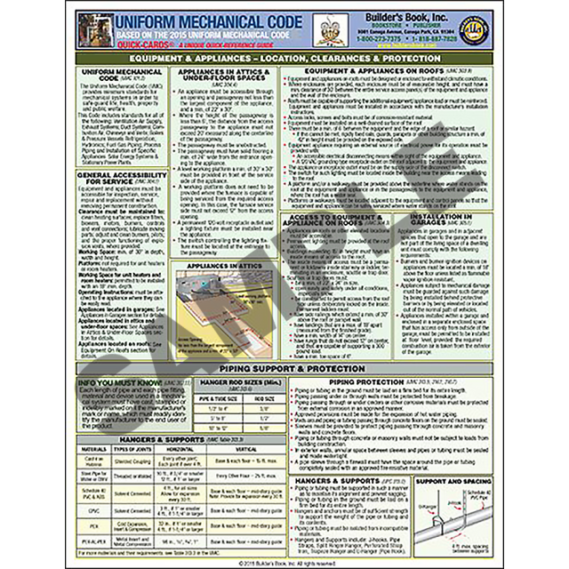 Plumbing & Mechanical Blueprint Symbols Quick-Card: Builder's Book, Inc ...