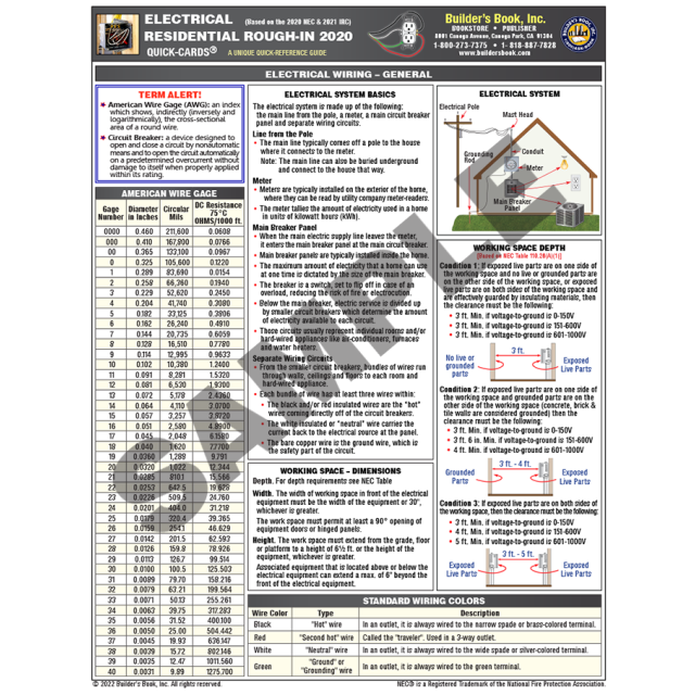 National Electrical Code QuickPass Flash-Cards Based On The 2020 NEC