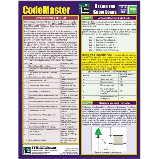 Buy Rain, Snow, and Ice Loads: Time-Saving Methods Using the 2018 IBC ...
