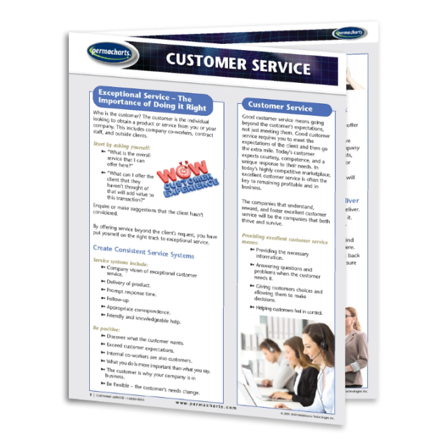 Buy Marketing Planning - Business Productivity Quick Reference Guide ...