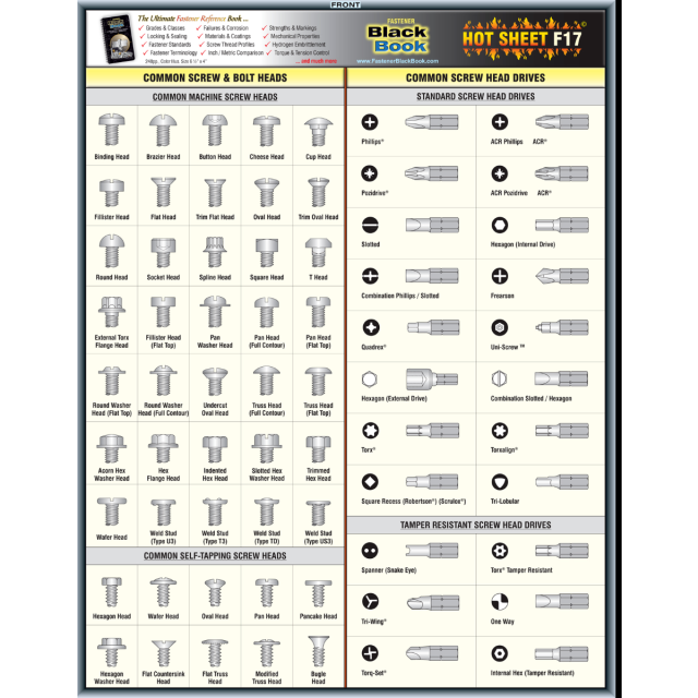 Buy FASTENER BLACK BOOK - HOT SHEET F18 | Buildersbook.com