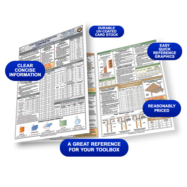 Construction Formulas Quick-Card