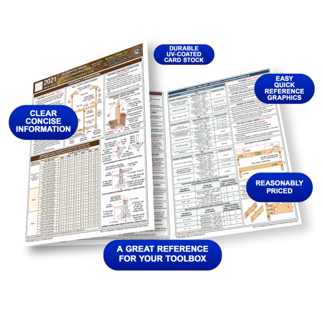 Buy 2024 National Design Specification NDS for Wood Construction: Wood ...