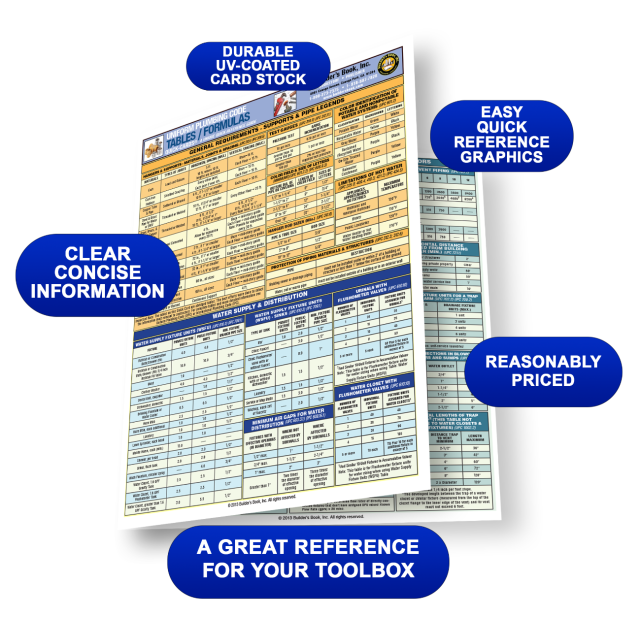 Plumbing & Mechanical Blueprint Symbols Quick-Card: Builder's Book, Inc ...