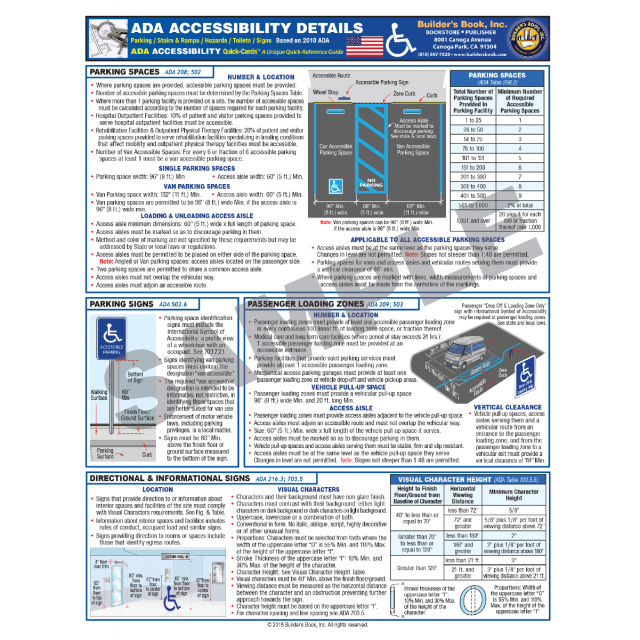 AIA G702 - Application & Certification For Payment |Builder's Book