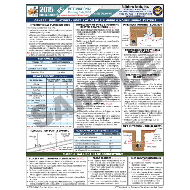 Energy Inspector Guide: Based on the 2015 International Energy ...