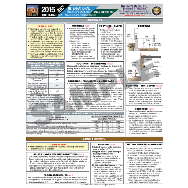 2015 International Residential Code Fast Tabs: Builder's Book, Inc ...