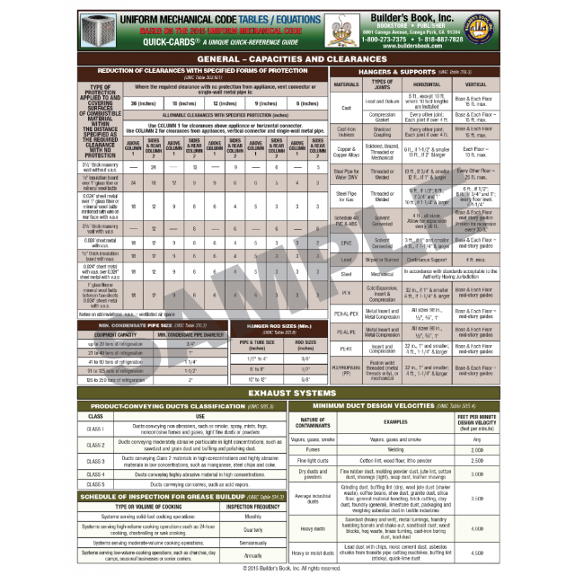 2018 Uniform Mechanical Code UMC Illustrated Training Manual Soft Cover ...