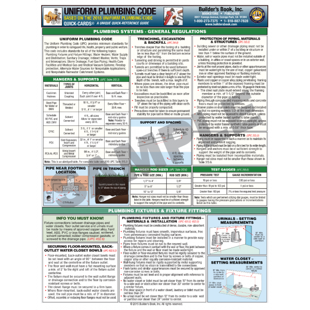 2015 Guide to Important Changes UPC & UMC: Builder's Book, Inc.Bookstore